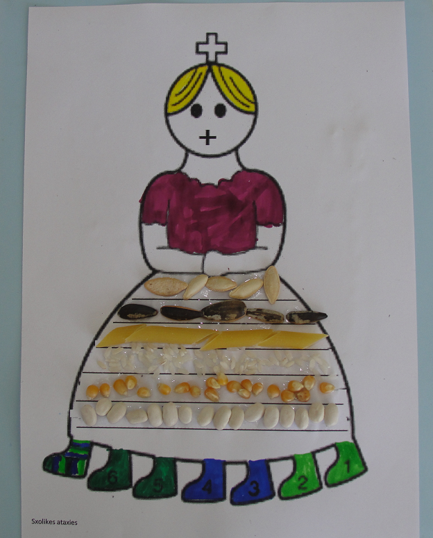 sxolikes...ataxies: Η ΚΥΡΑ ΣΑΡΑΚΟΣΤΗ-ΚΑΤΑΣΚΕΥΗ