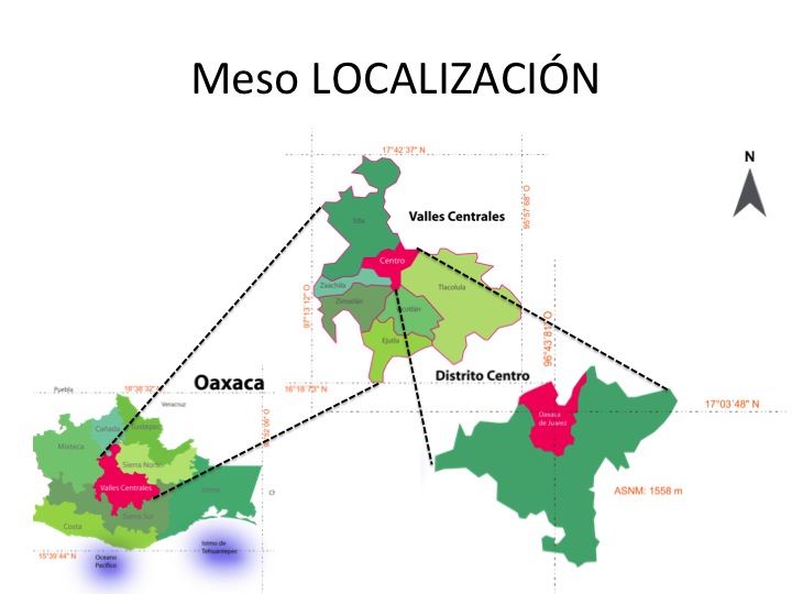 Proceso de diseño arquitectónico de un museo etnografico en valles ...
