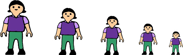 Grandeur : rangement du plus grand au plus petit