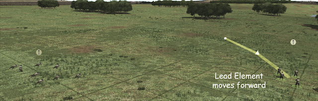 Battle Drill: Movement Technique 003 - Bounding Overwatch (Successive)