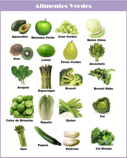 Reyes & Infante Nutrición / Salud / Belleza / Negocio: Alimentos Verdes