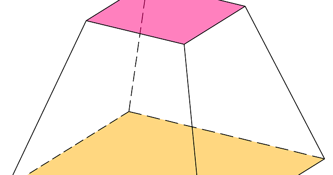 Antonio Duarte: View Frustum Culling