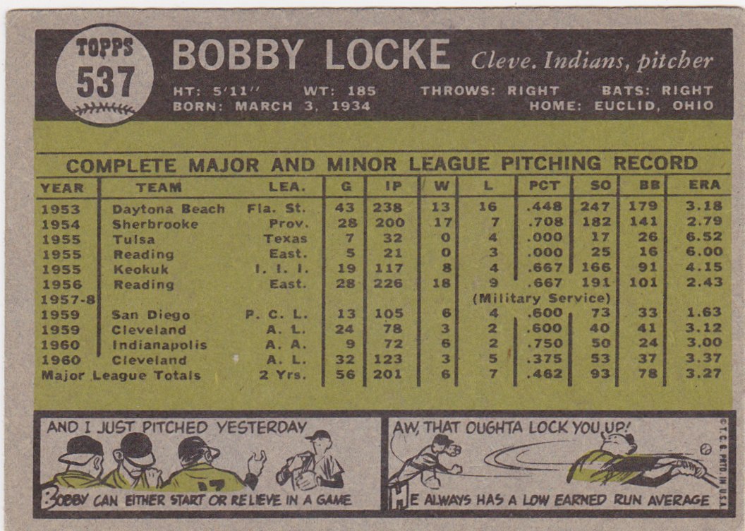 The Five Tool Collector: Topps Bobby Locke PC