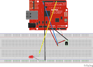 Diving into the Ominous Lagoon of Coding and Trying to Stay Afloat ...