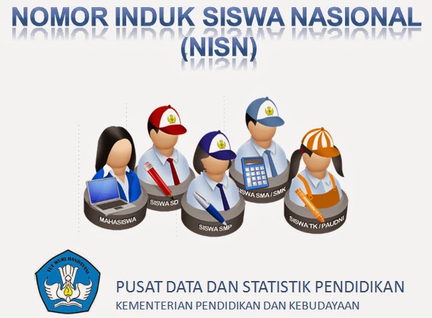 Apasih NISN itu? Apa bedanya sama NIS? Yuk cari tahu jawabannya #ZonaTanya