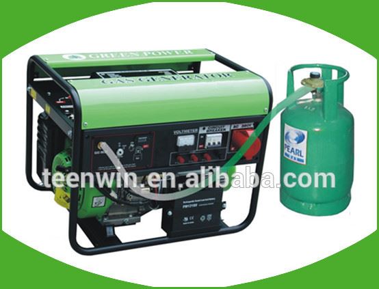 Latest Buzz ...: Small-scale gasifiers for solar hybrid gensets