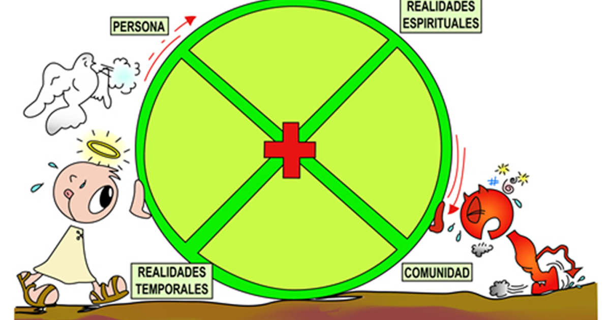 ¡JUNTOS PODEMOS! El blog de 5º de Mari Paz: HISTORIA DE LA SALVACIÓN