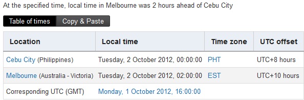 Andrew's Blog: Studying Time Zones: UTC , EST and EDT