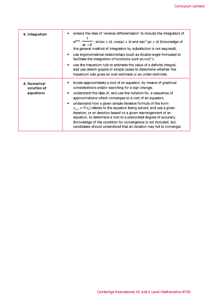 Muhammad Ali Khan[OFFICIAL]: COMPLETE SYLLABUS, FORMULAE AND TABLES OF A-LEVE MATHS (9709) P1 ...