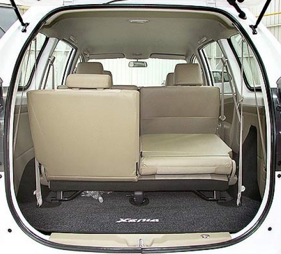 car-science: 2012 All New Daihatsu Xenia New Specification