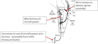 engineering: Rocket Igniter Design