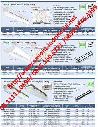 PT. SAVONT VARAVI INDONESIA - ALL ABOUT PHILIPS LIGHTING, ELECTRICAL ...
