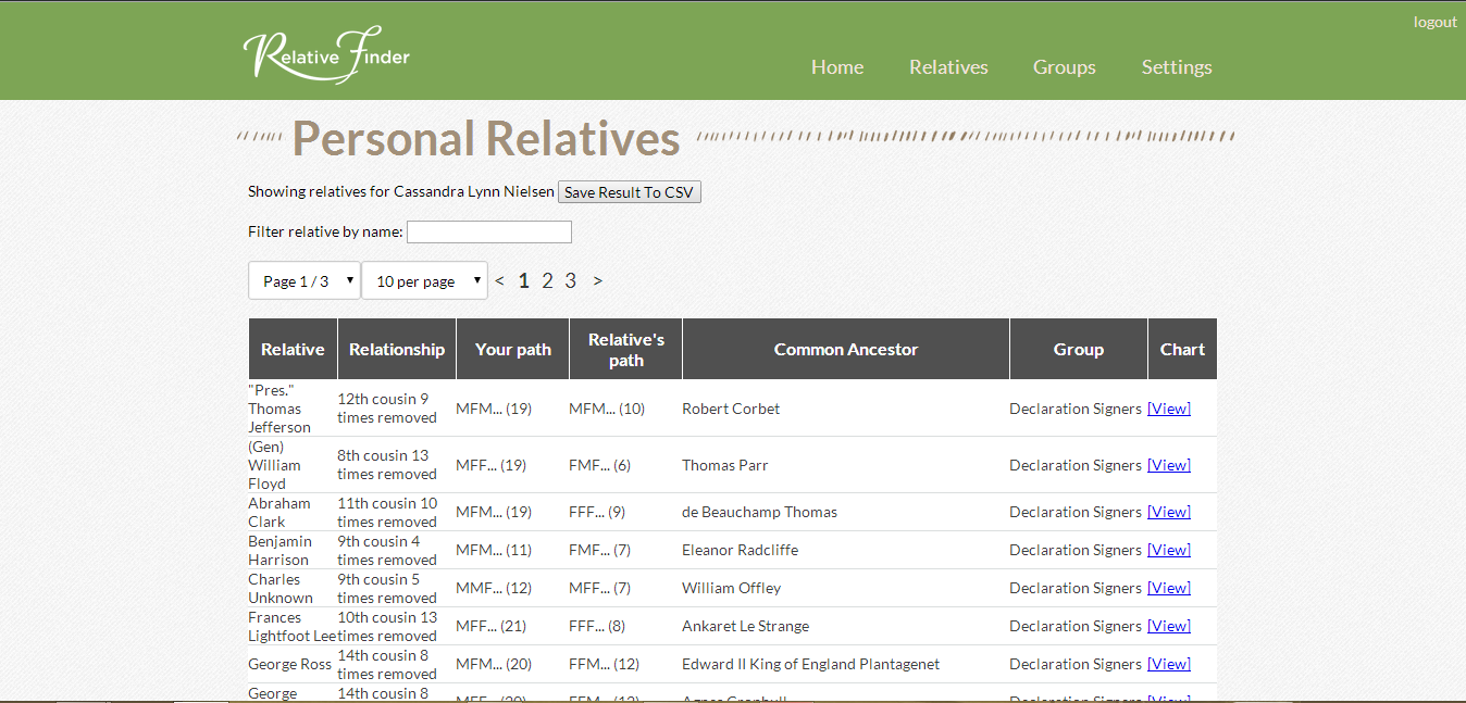 Rants of a Geneaholic: Relative Finder--A New Feature for FamilySearch ...