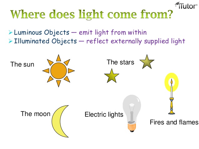 Characteristics of LIGHT