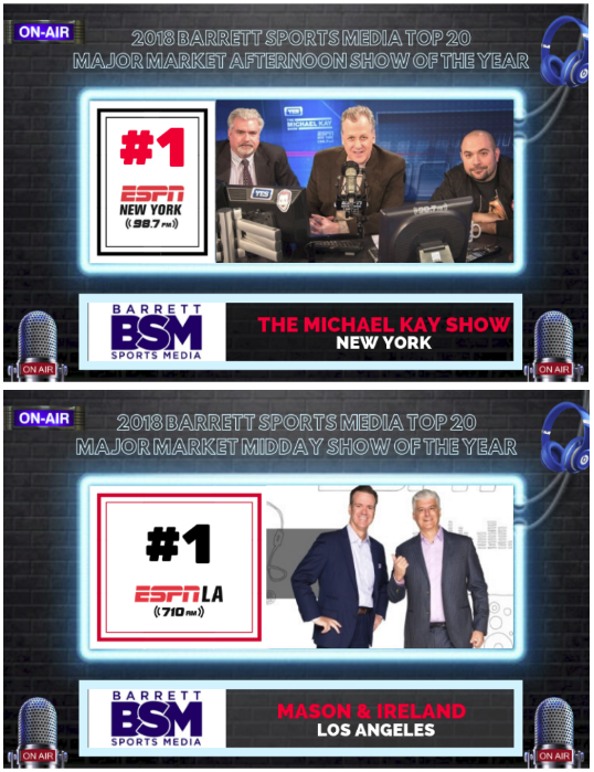 Media Confidential: Barrett Sports Media Unveils Sports Radio's Best