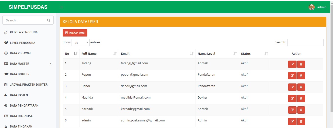 Sistem Informasi Puskesmas dengan menggunakan Framework Codeigniter - Bang Aiti
