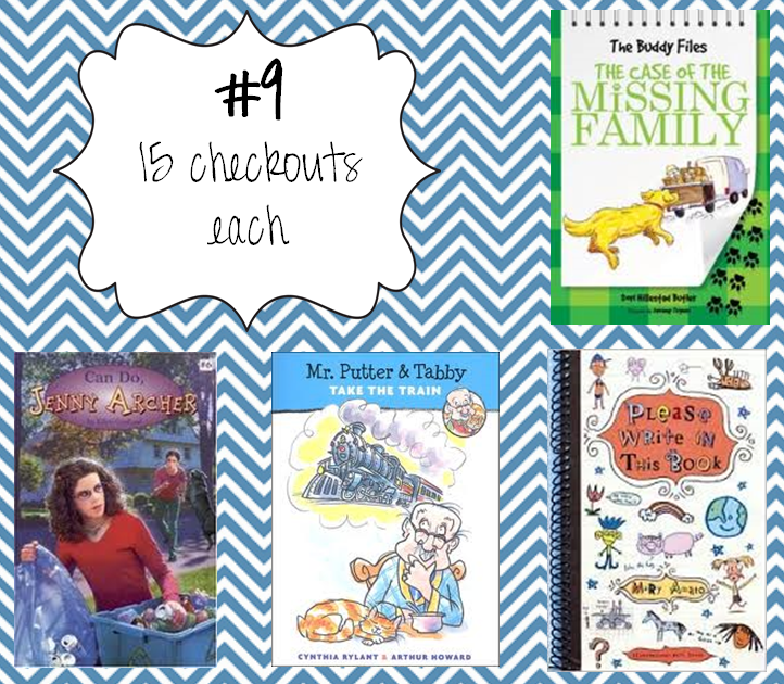 The Book Bug: Most Popular Titles of the Year...Easy Chapter Books