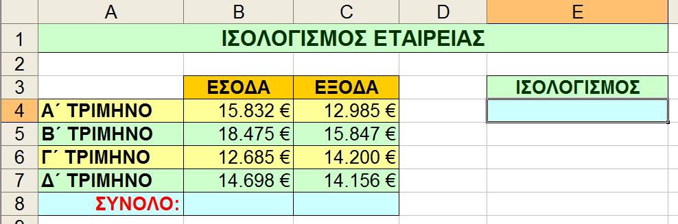 ΤΠΕ Ε΄ ΔΗΜΟΤΙΚΟΥ: ΥΠΟΛΟΓΙΣΤΙΚΑ ΦΥΛΛΑ (EXCEL) - ΔΡΑΣΤΗΡΙΟΤΗΤΑ 3