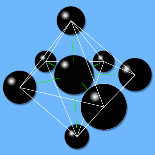 Chemistry Partner: Geometries of Molecules and Ions