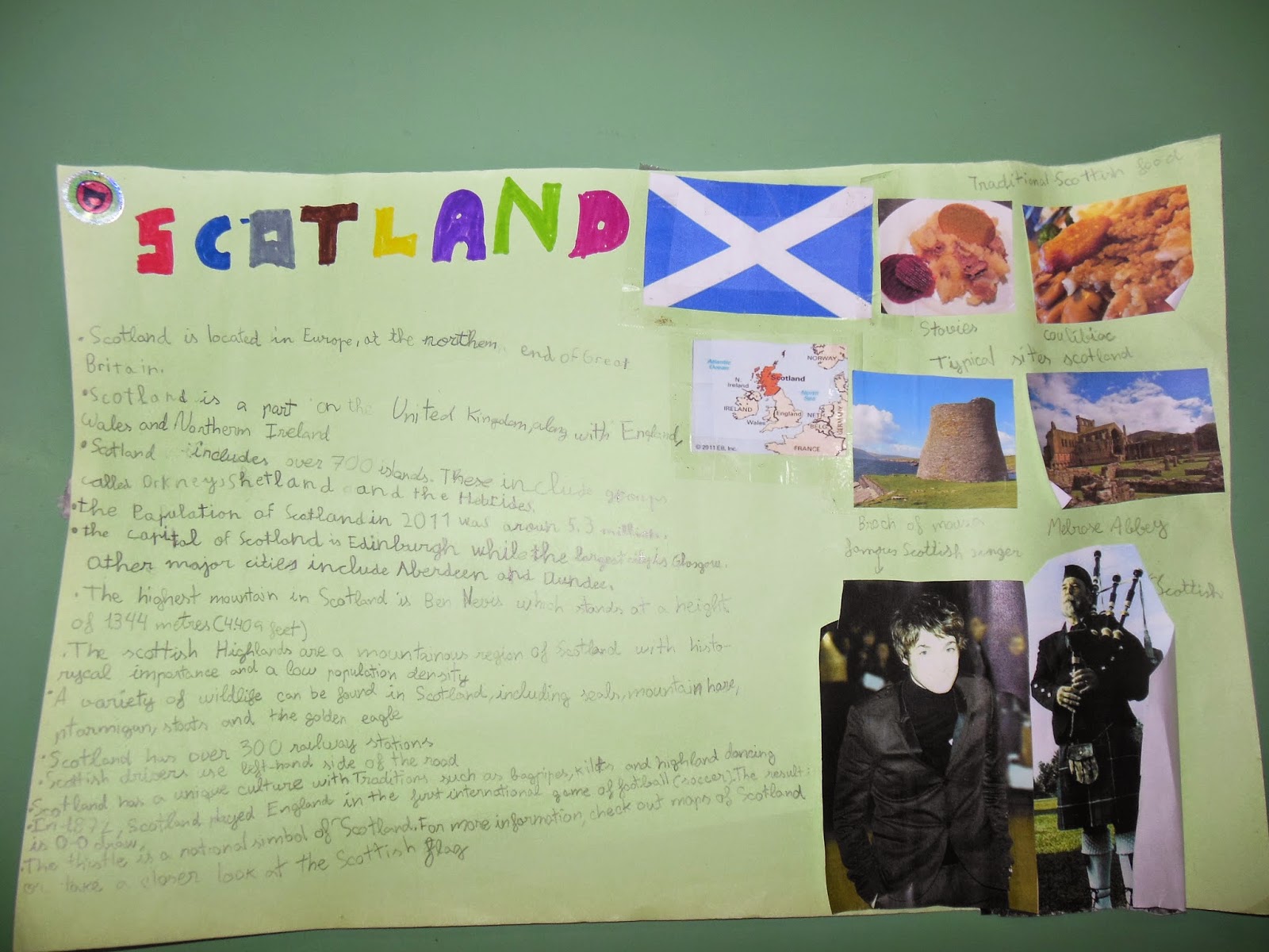 Fun English Class for 4th A: The Projects