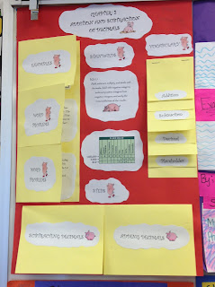 Working 4 the Classroom: Open House Pizzazz! (Project 1)