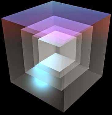 HA LLEGADO LA LUZ: ¿Qué son las dimensiones? ¿Qué significa el cambiar ...