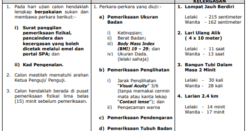 semakan ujian fizikal spa - JeffersontaroMyers