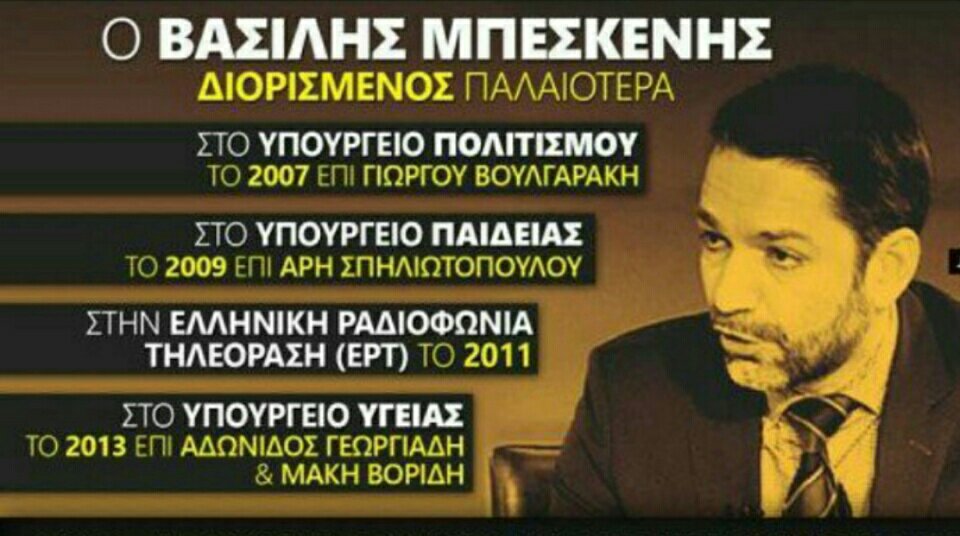 ΑΕΙ ΣΙΧΤΙΡ: Αριστεία and stuff νο 2