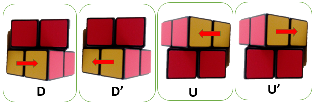 How To Solve A Rubik's Cube: Rubik's Cube 2x2 Solution