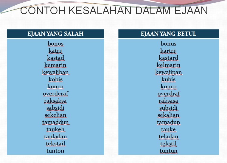 SELAMAT DATANG KE BLOG RASMI KRAFTANGAN MALAYSIA CAWANGAN WILAYAH ...