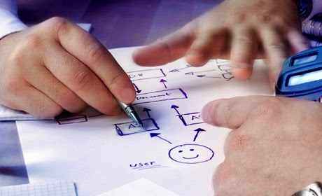 BPM INFO: Ferramentas para Desenho de Processo