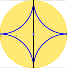Math Arguments: 252: Circle and Quarter-circles