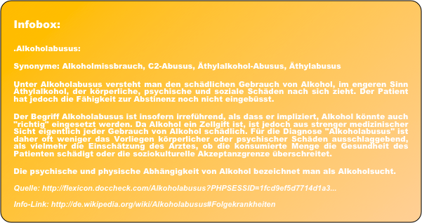 c2 abusus - Germany News Collections