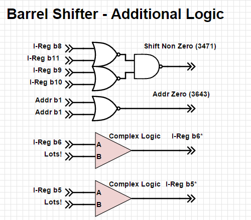 Dave's Hacks: Inside the armv1 - decoding barrel-shifter commands