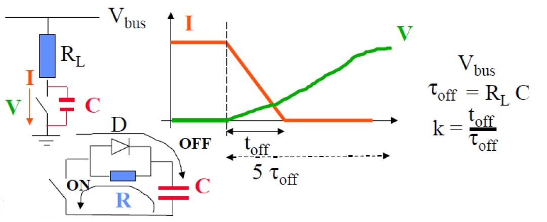 RCD Snubber Introduction & Designing