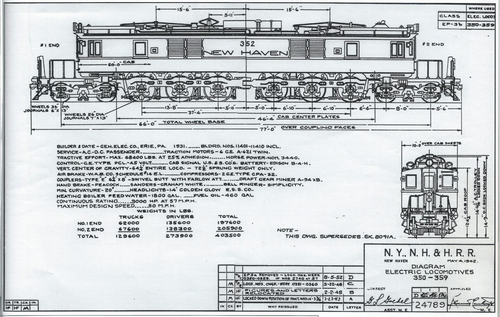 Signal Station 199: Modeling the New Haven EP-3, Part 2