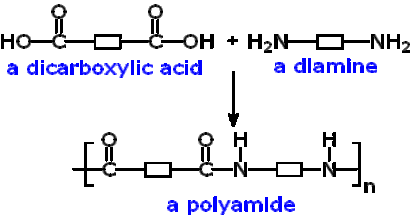 savvy-chemist: GCSE OCR Gateway Organic Chemistry C6.2e and f ...