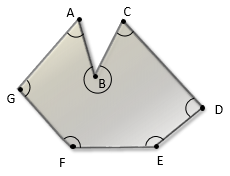 Matemáticas10: Ejemplos de Polígonos Irregulares
