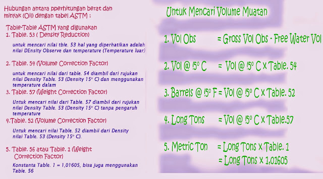 .: 081362449440 Jual Laser CM Parker , Portable Particle Counter ...