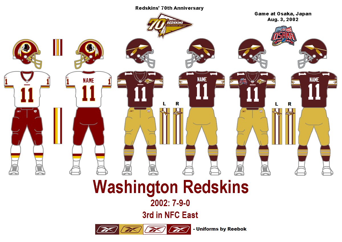 Bill's Update Blog: 1995-2011 Washington Redskins