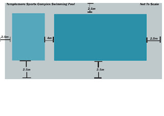 Final Major Project: Visit to Templemore Sports Complex Leisure Centre ...