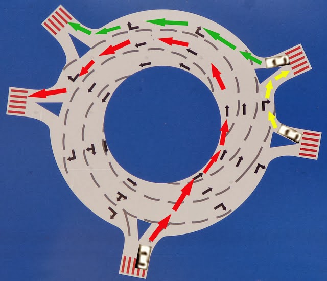 DICAS DO CÓDIGO DA ESTRADA - INFORMAÇÕES ÚTEIS: Circular nas Rotundas