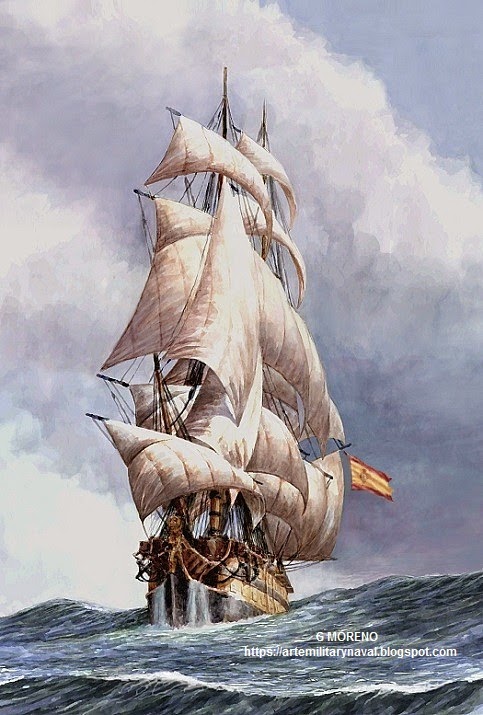 Pintura Militar y Naval: PINTURAS NAVALES