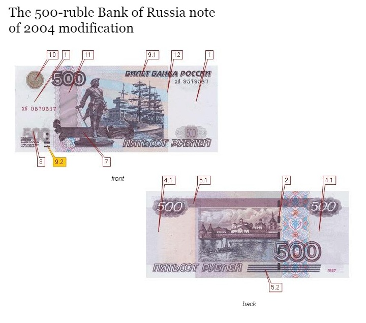 Security Features of 500 Russian Ruble Issued 2004 - banknotes