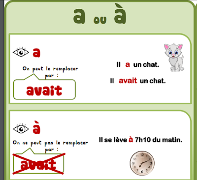les homophone : a / à ( vidéo et photos )
