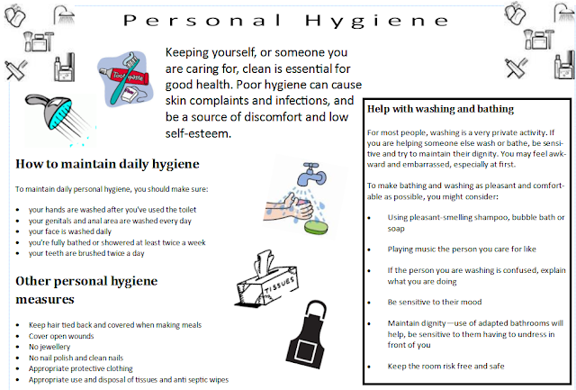 Health and Social Care : Personal Hygiene