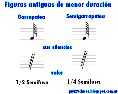 AMIGOS PARA SIEMPRE: Signos musicales