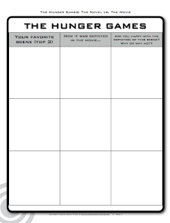 Hunger Games Lessons: Free Printables for 'The Hunger Games' Movie