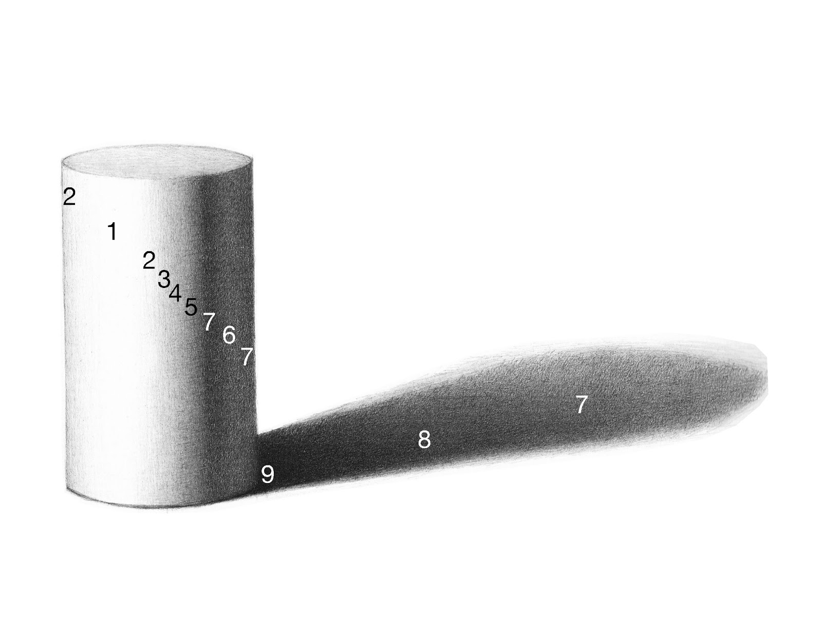 Category light and shadow | Mandy Boursicot | Canadian Artist