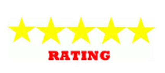 Rating Penilaian Grab dan Go-Car Dianggap Tidak Adil